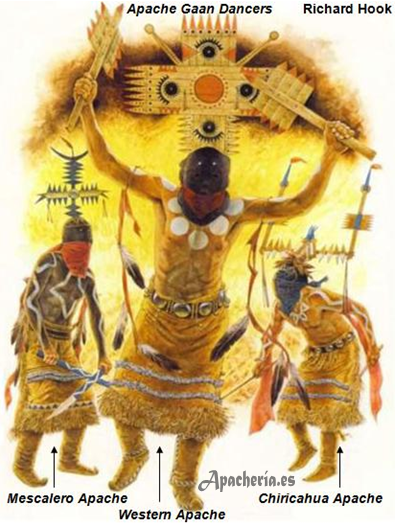 La apachería en el siglo XIX | Apachería